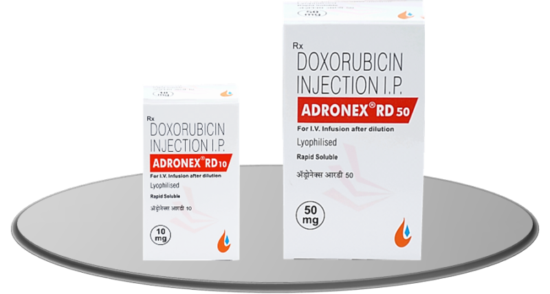 Adronex RD – Axiommax Oncology