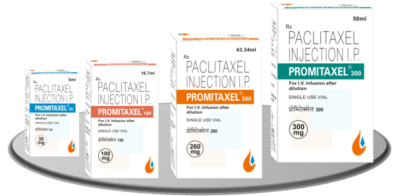 Promitaxel – Axiommax Oncology
